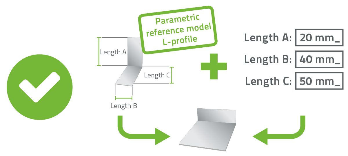 Elephant's trunk or a hose? You are no longer left in the dark with ...