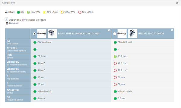 CADENAS’ 3D CAD download portal PARTcommunity version 4.0 impresses ...