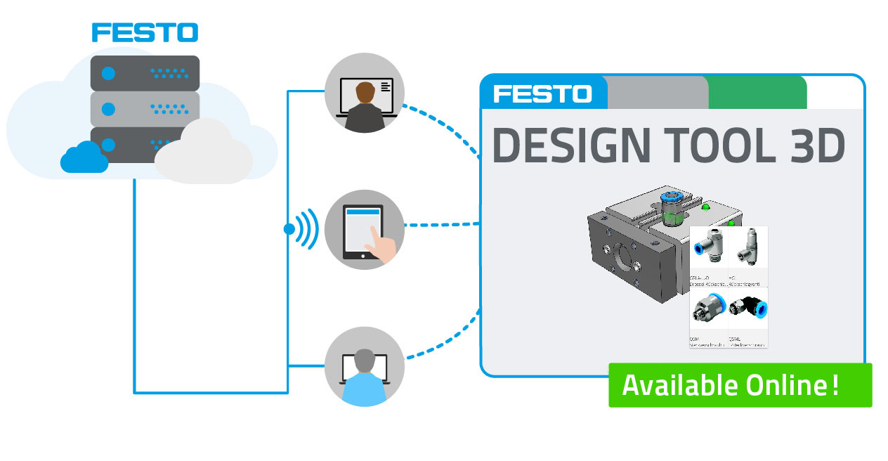 Il Festo Design Tool 3D Online: Configura e assembla i prodotti Festo ...